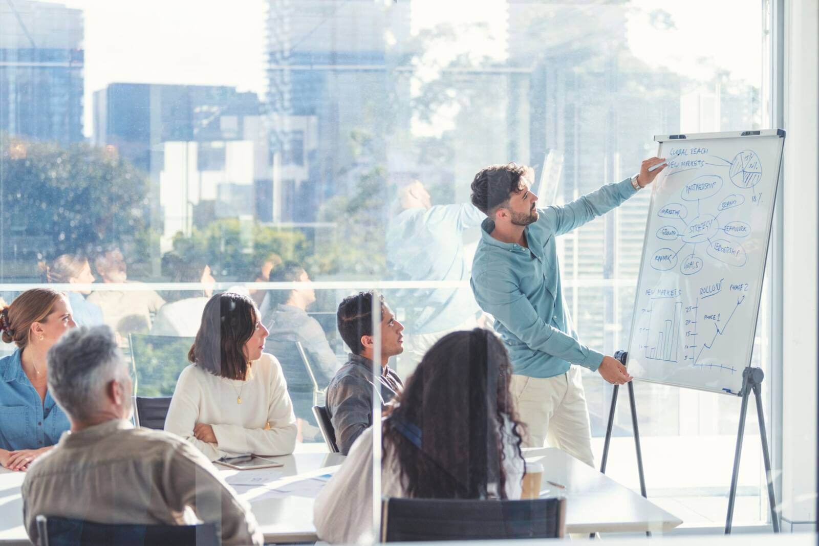 What Is Your Vision: Defining Sustainable Training Programs By Creating ...